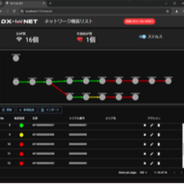 DX-NET - smartvision-jp